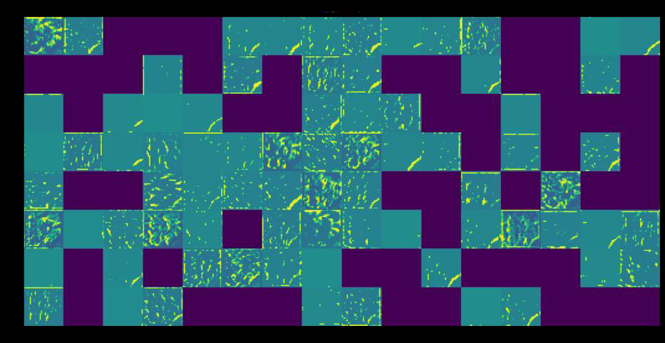 GitHub - ShawnLiu119/Dogs-vs-Cats_Image-Classification: Dogs-vs-Cats ...