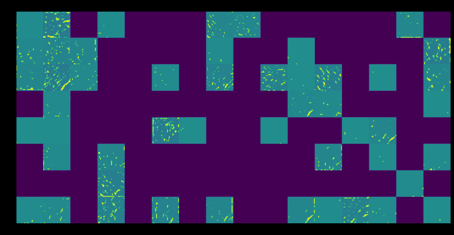 GitHub - ShawnLiu119/Dogs-vs-Cats_Image-Classification: Dogs-vs-Cats ...