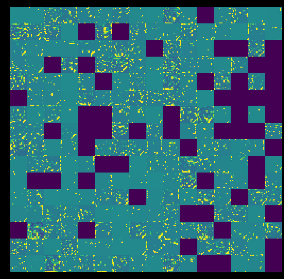 GitHub - ShawnLiu119/Dogs-vs-Cats_Image-Classification: Dogs-vs-Cats ...