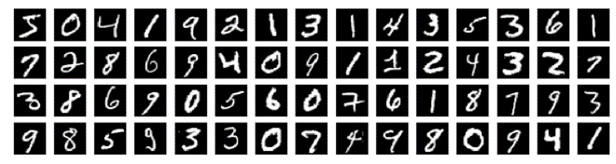 GitHub - ShawnLiu119/MNIST-Digit-Classification: MNIST-Digit-Classification