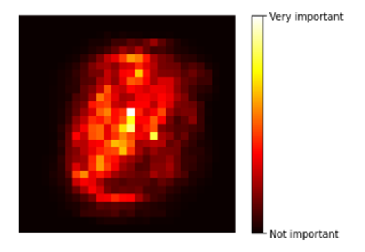 GitHub - ShawnLiu119/MNIST-Digit-Classification: MNIST-Digit-Classification