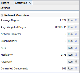 GitHub - ShawnLiu119/2022-Election-Contribution-Flow: 2022-Election ...
