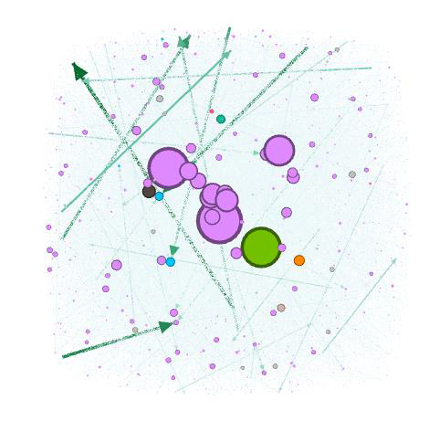 GitHub - ShawnLiu119/2022-Election-Contribution-Flow: 2022-Election ...