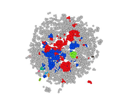 GitHub - ShawnLiu119/2022-Election-Contribution-Flow: 2022-Election ...