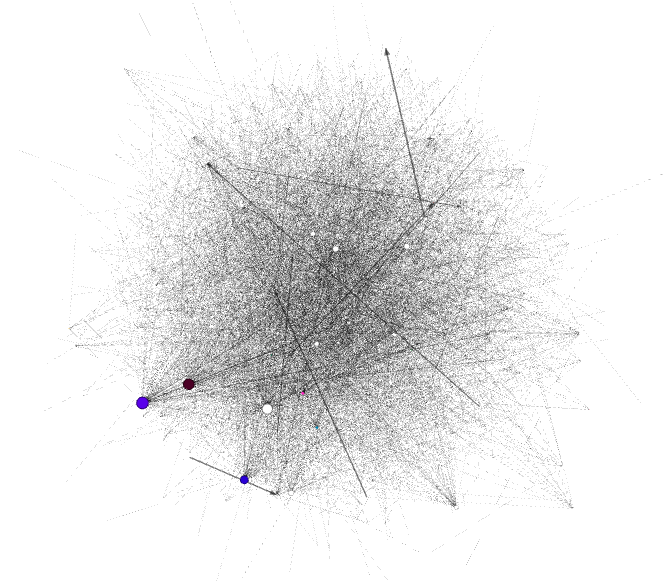 GitHub - ShawnLiu119/2022-Election-Contribution-Flow: 2022-Election ...
