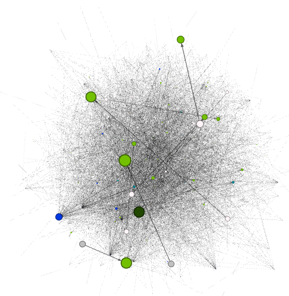 GitHub - ShawnLiu119/2022-Election-Contribution-Flow: 2022-Election ...