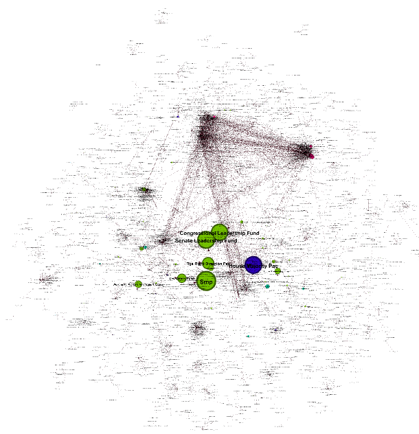 GitHub - ShawnLiu119/2022-Election-Contribution-Flow: 2022-Election ...