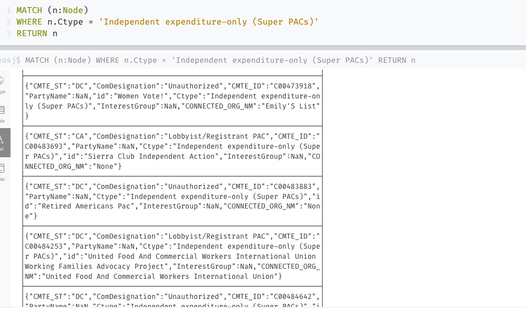 GitHub - ShawnLiu119/2022-Election-Contribution-Flow: 2022-Election ...