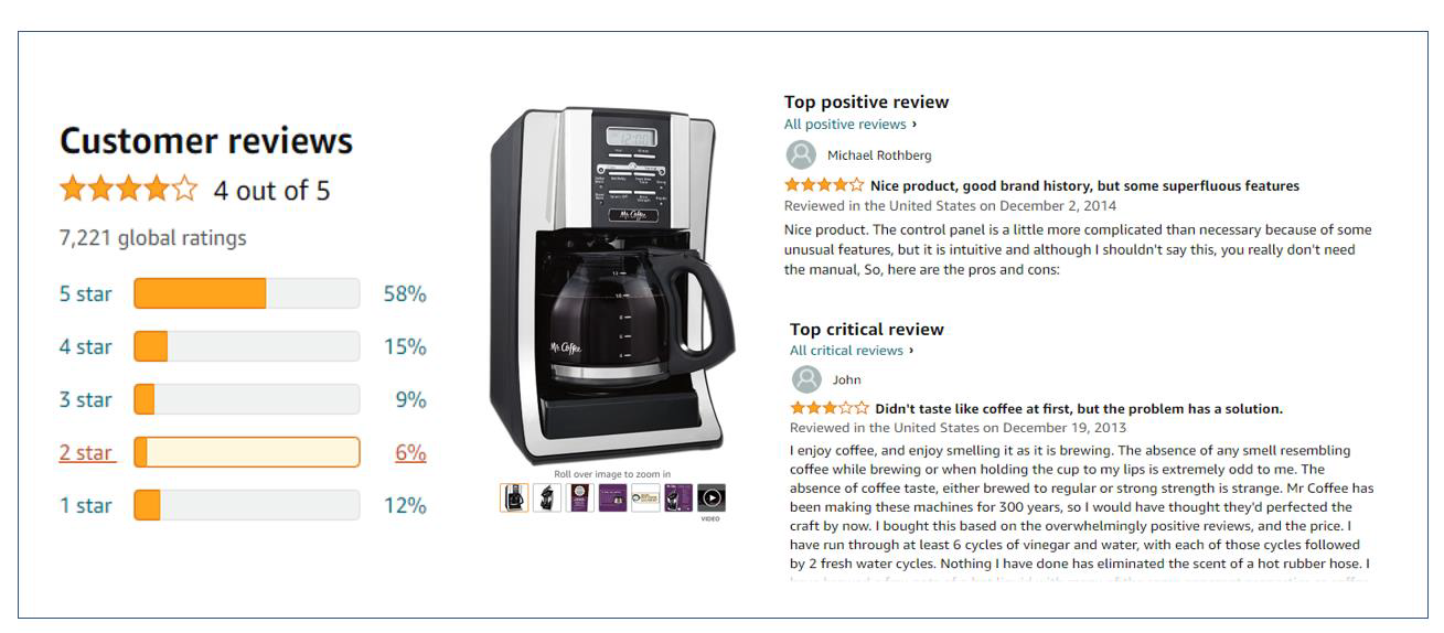GitHub - ShawnLiu119/Amazon-Reviews_Sentiment-Analysis: Sentiment ...