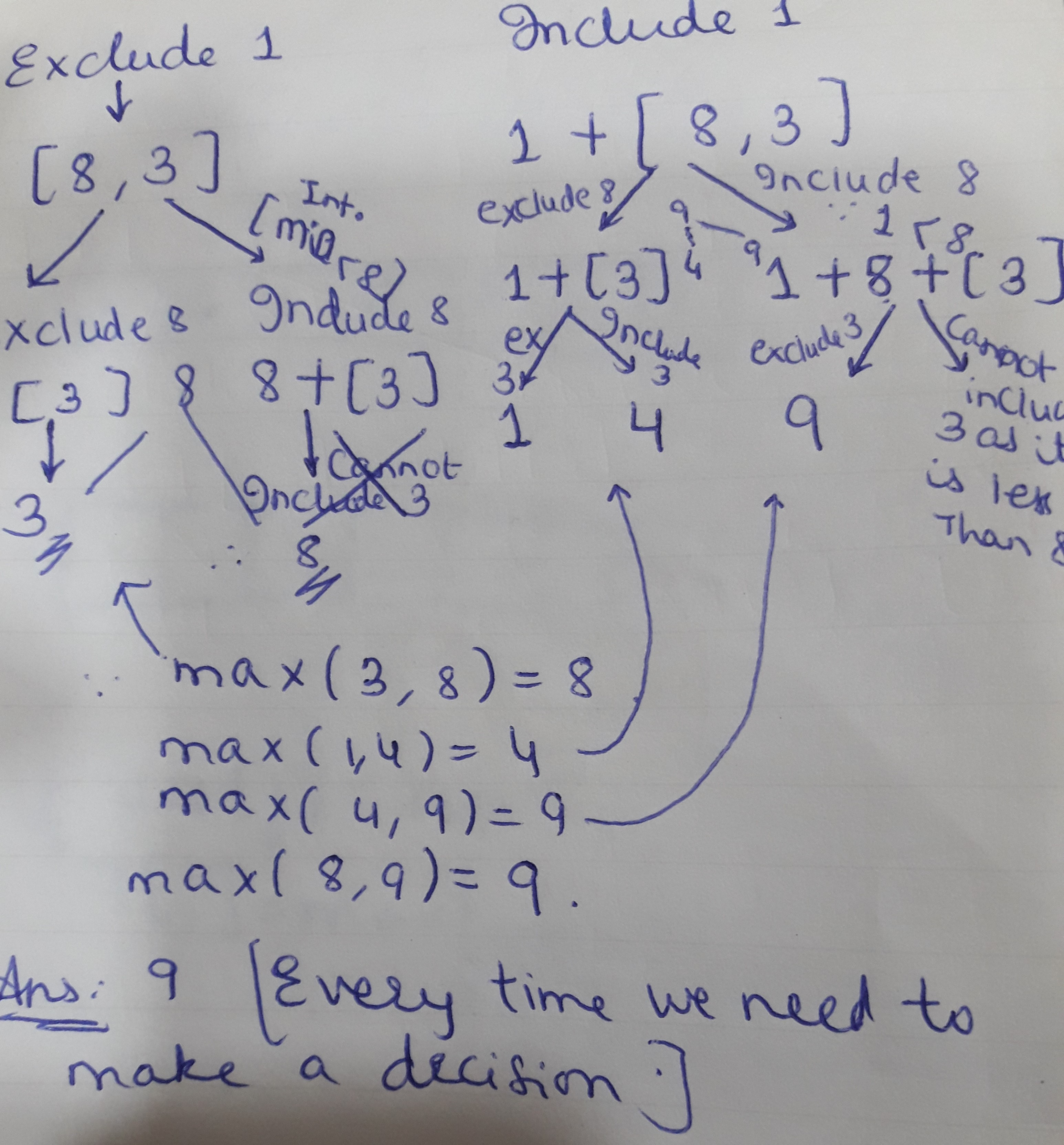 GitHub - NikitaMasand/coding-questions: Questions related to Data Structures and Algorithms ...