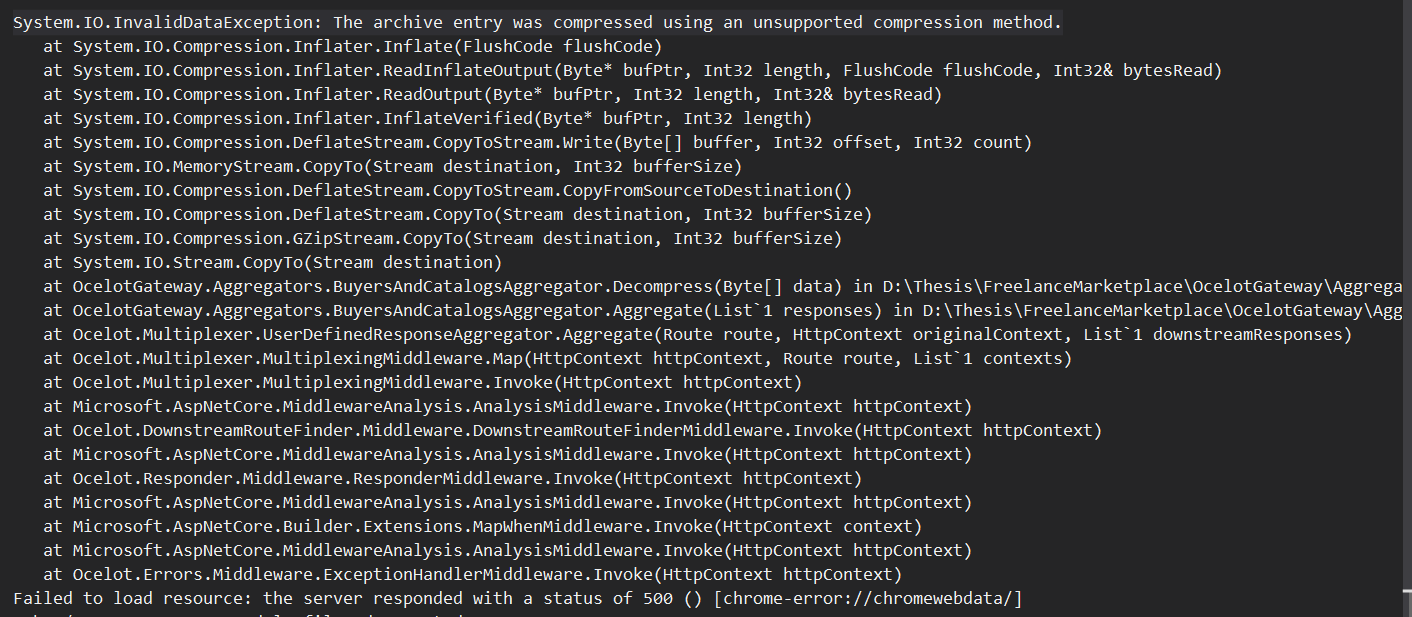 The Archive Entry Was Compressed Using An Unsupported Compression Method · Issue 1564 