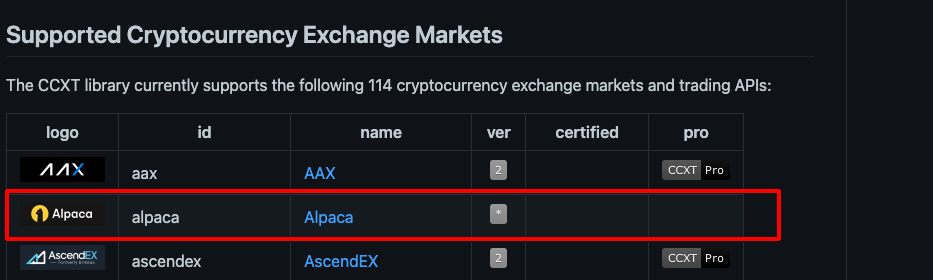 New Exchange: alpaca.markets · Issue #15463 · ccxt/ccxt · GitHub