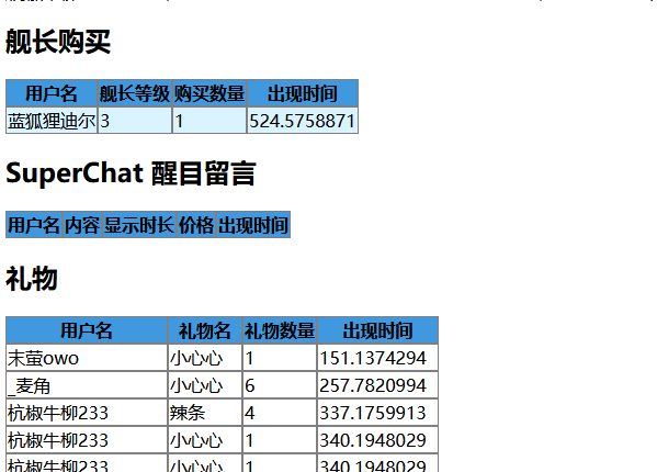 希望添加【B站录播姬弹幕XML文件】等相关参数 · Issue #17 · hihkm/DanmakuFactory · GitHub