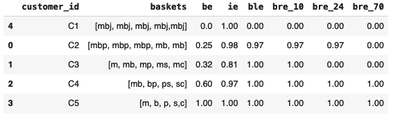 GitHub - rmansillal/Bundle-Entropy: Bundle entropy as an optimized ...