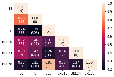 GitHub - NLAB-admin/Bundle-Entropy-1: Bundle entropy as an optimized measure of consumers ...