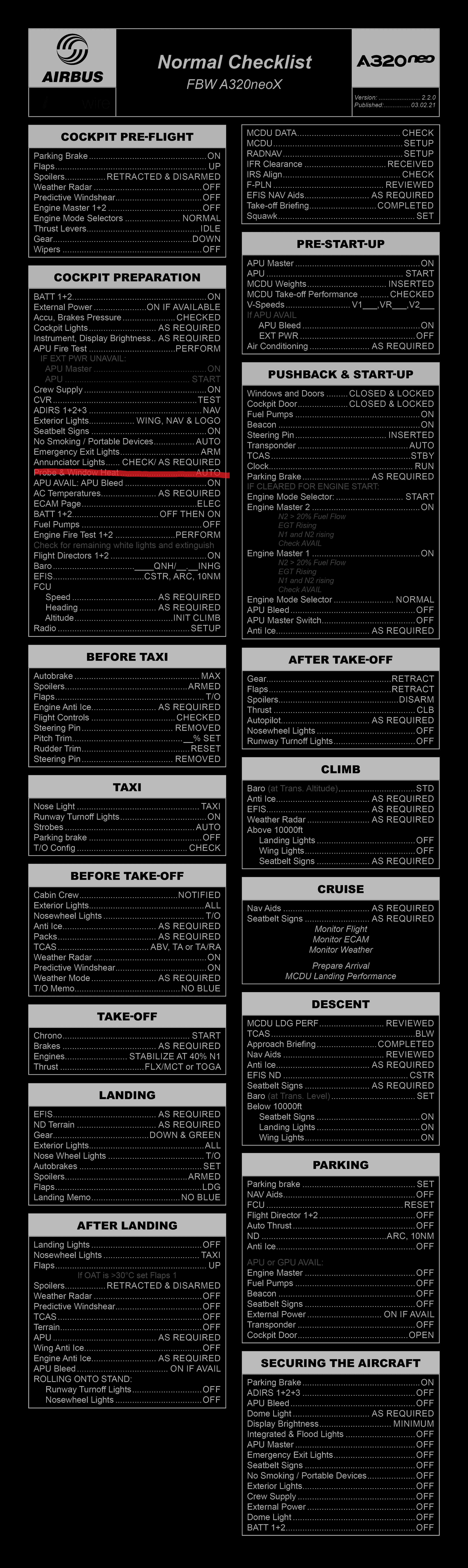 Include ANN LT TEST in the checklist · Issue #5138 · flybywiresim ...
