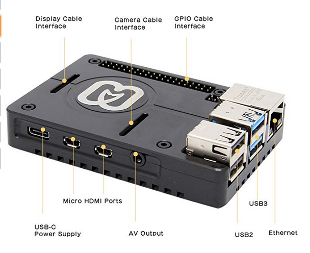 Heatsink tests the RPi4 · Issue #862 · raspiblitz/raspiblitz · GitHub