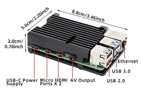 Heatsink Tests The Rpi4 · Issue 862 · Raspiblitzraspiblitz · Github