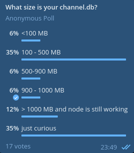 LND restarts with over 1GB channel.db: solved when compacting the ...