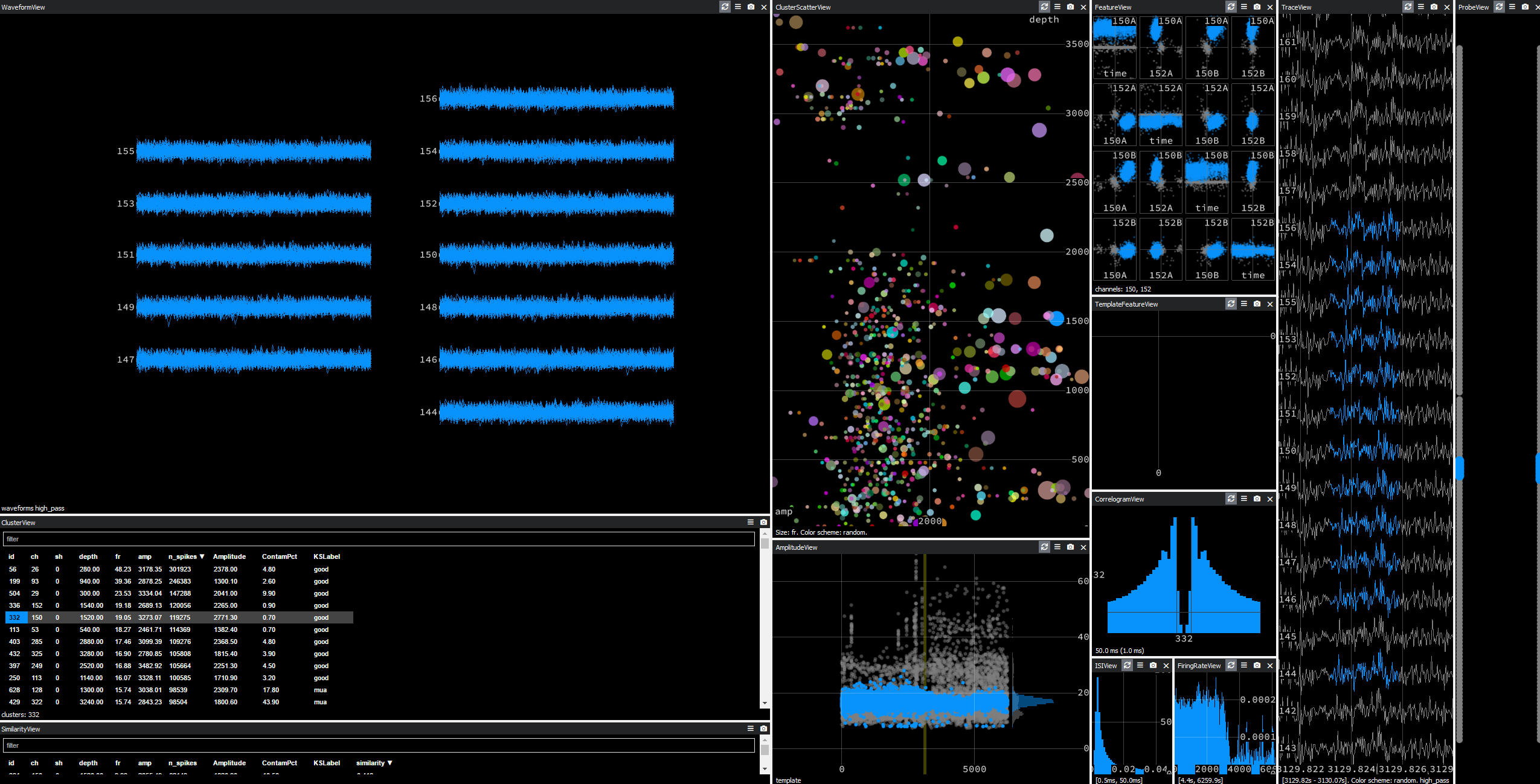 Waveformview Displays Noise · Issue 990 · Cortex Lab Phy · Github