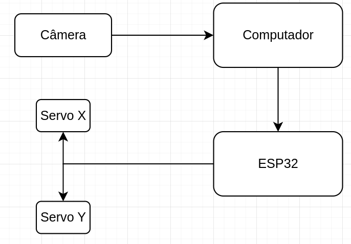 GitHub - pietroluongo/balance