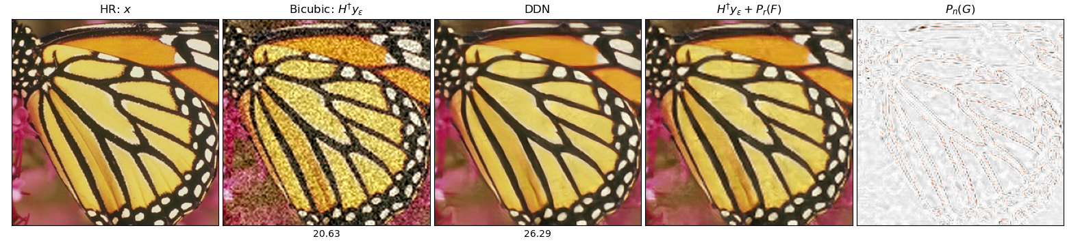 Something wrong with the final plot · Issue #2 · edongdongchen/DDN · GitHub