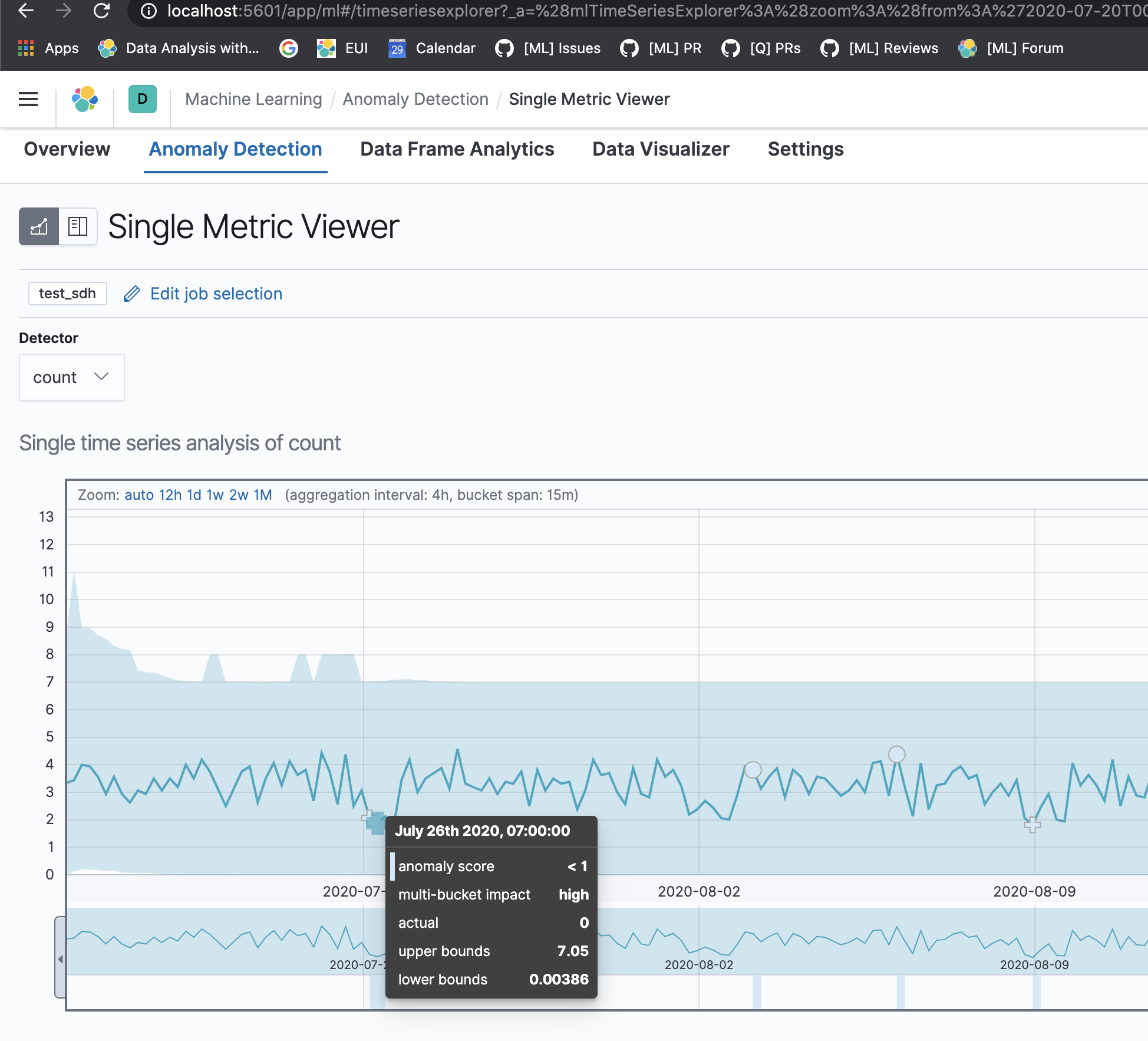 [ML] SMV chart show tooltip values incorrectly as 0 · Issue #73742 · elastic/kibana · GitHub