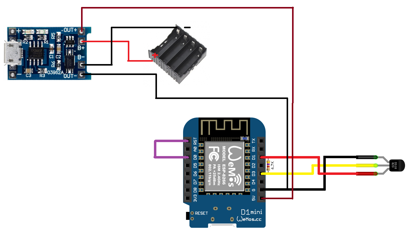 GitHub - AlexBelov0375/D1-MINI-and-DS18b20: Project for narodmon.ru, based on wemos d1 mini ...