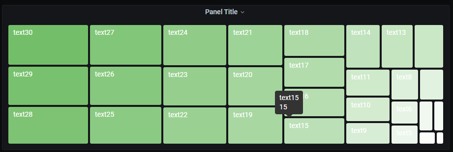 Error seen when trying to use treemap plugin with docker image grafana ...