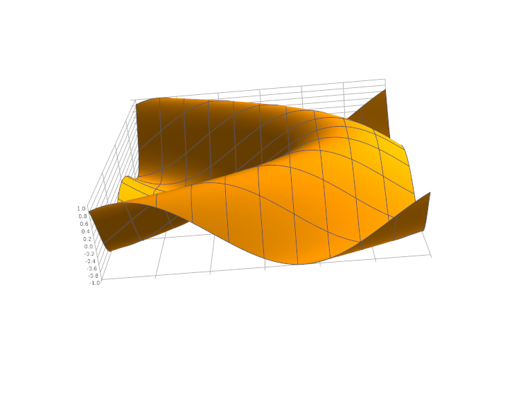 Text rendering glyph clipping · Issue #313 · mosra/magnum · GitHub