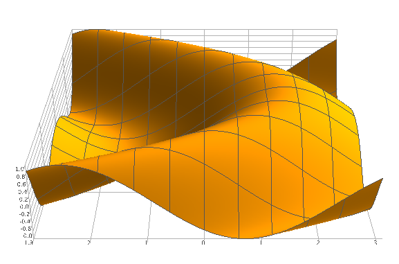 Text rendering glyph clipping · Issue #313 · mosra/magnum · GitHub