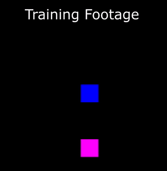 GitHub - Mkath1423/TSDP-Reinforcement-Learning-in-Video-Games