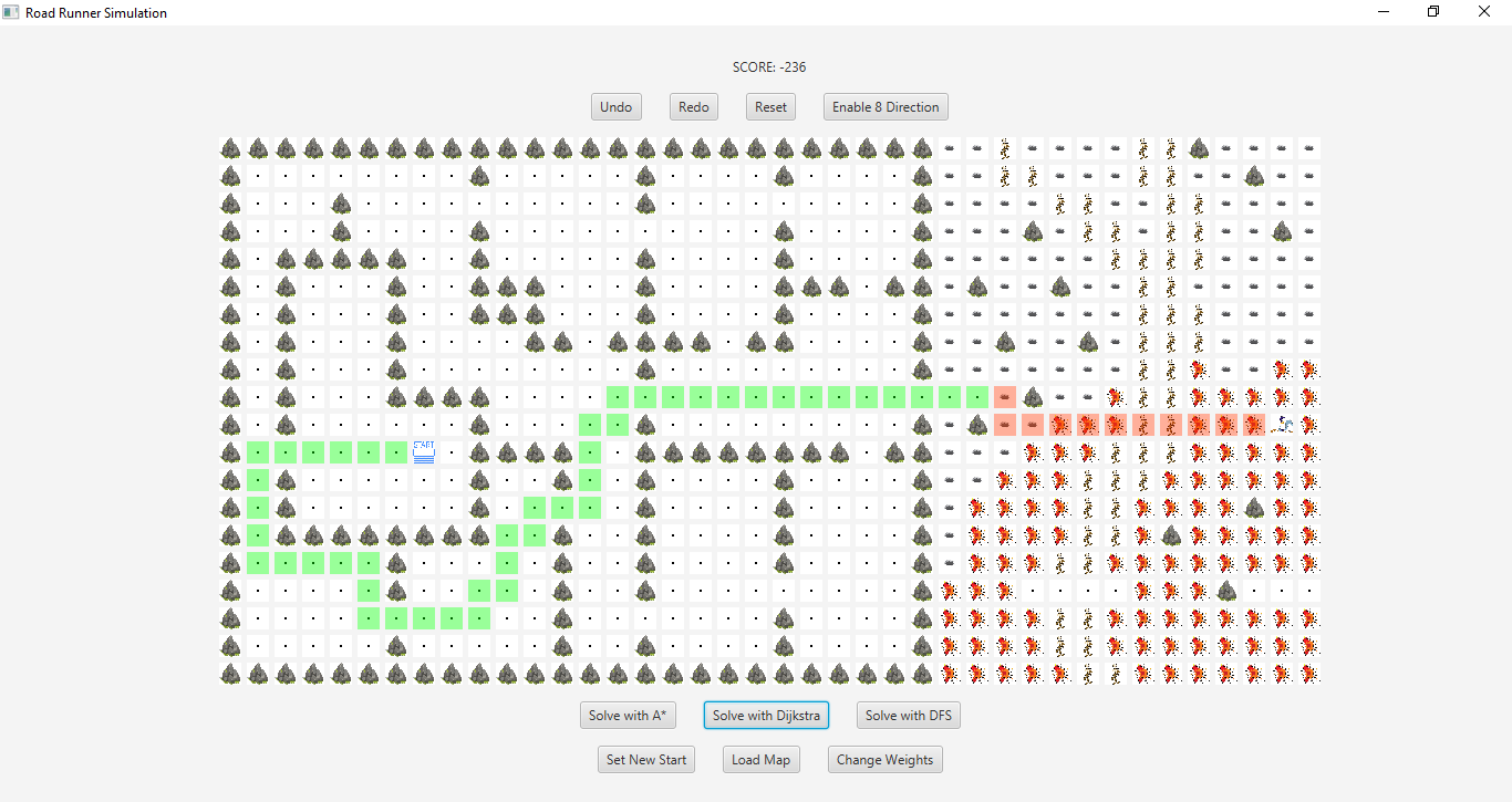 GitHub - kelvinchumbe/The-Road-Runner-Code-Implementation: This is an ...