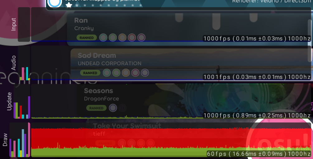 Draw fps capped at 60 with Direct3D 11 even though the limiter is not set to vsync · Issue ...