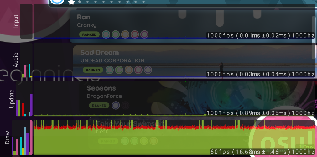 Draw fps capped at 60 with Direct3D 11 even though the limiter is not set to vsync · Issue ...