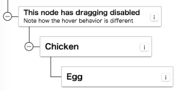 View History - Organization Chart · Issue #238 · winwinwiki/winwin-frontend · GitHub