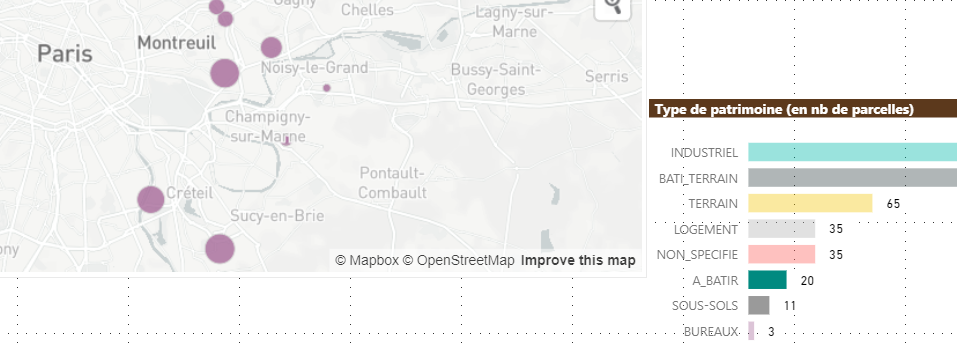 Choropleth using Data Colors - forgets color settings after filtering ...