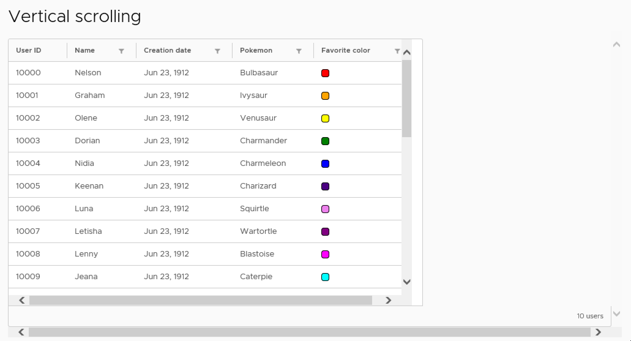 Vertical scroll bar gets hidden under datagrid header on Edge · Issue #3917 · vmware-archive ...