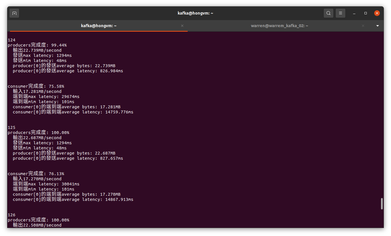 測試基於過去全局資訊預測未來最佳部署的partitioner實際運行效能 · Issue #78 · opensource4you ...