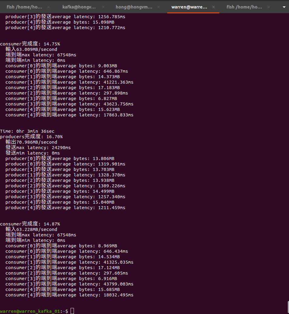 測試基於過去全局資訊預測未來最佳部署的partitioner實際運行效能 · Issue #78 · opensource4you ...