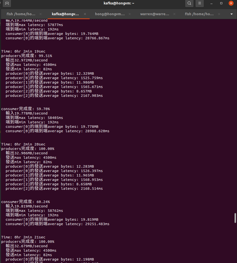測試基於過去全局資訊預測未來最佳部署的partitioner實際運行效能 · Issue #78 · opensource4you ...
