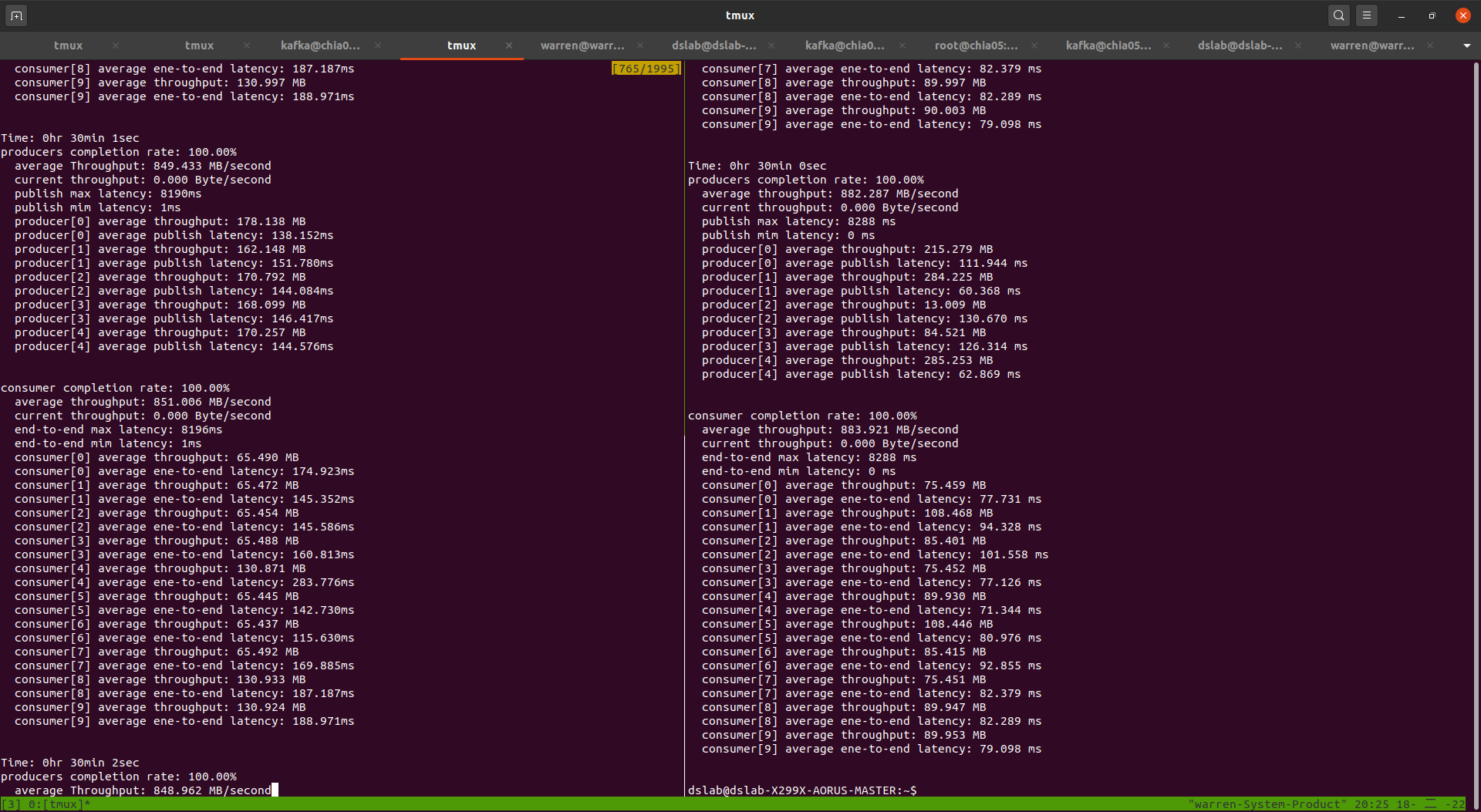 Performance test for astraea partitioner · Issue #234 · opensource4you ...