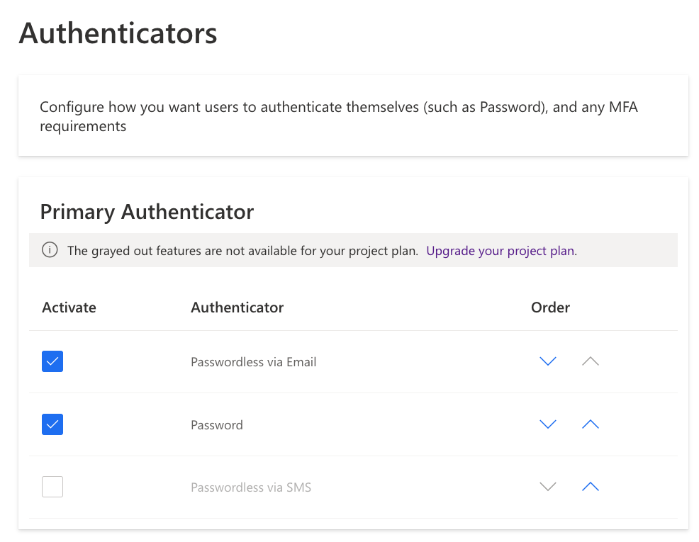 [Portal, Add user] Inconsistent sign up logic between portal and app · Issue #1361 · authgear ...
