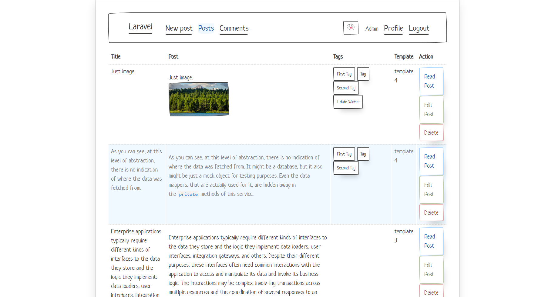 A few suggestions about components and design · Issue #240 · papercss/papercss · GitHub