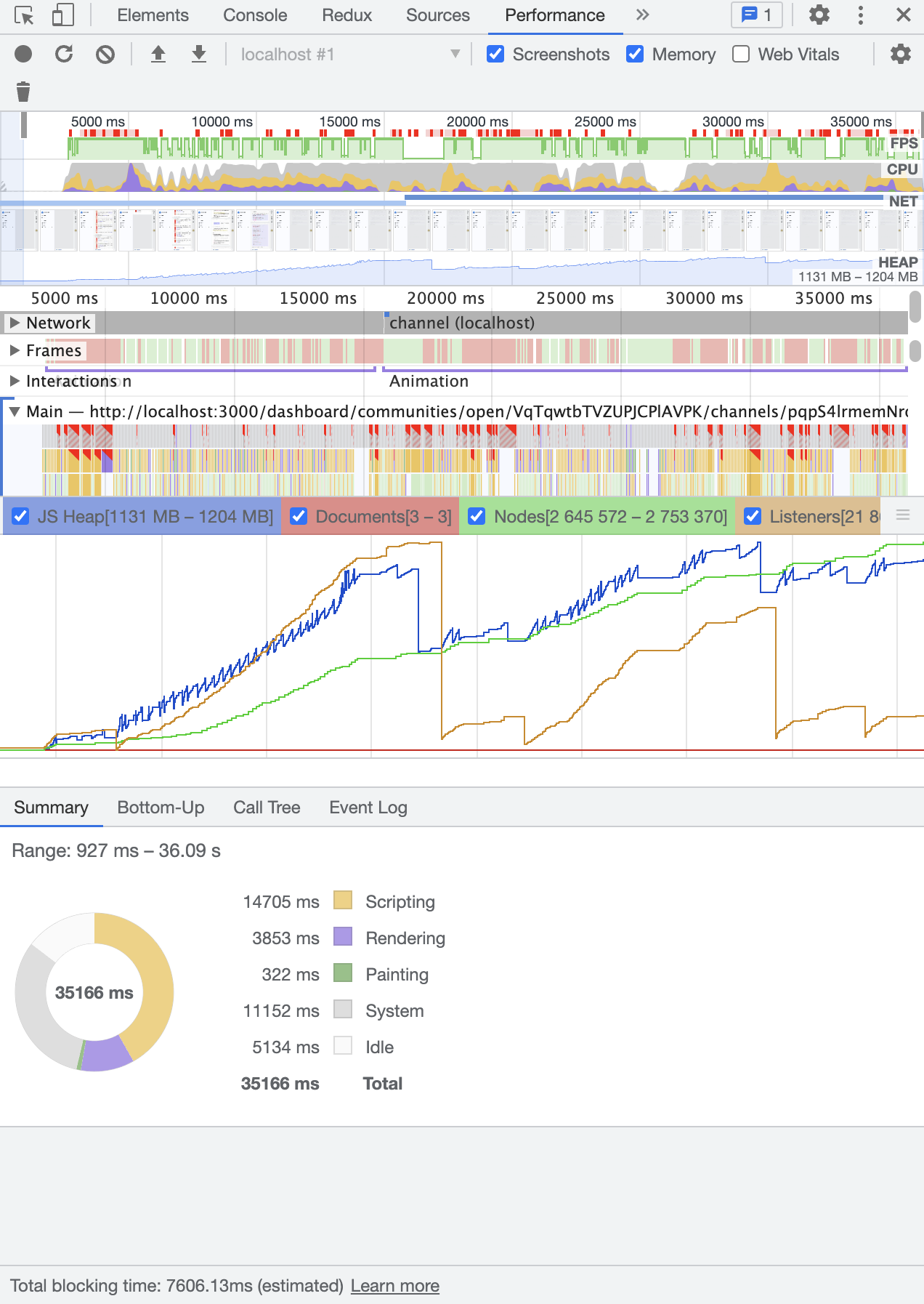 Memory leaks · Issue #992 · react-pdf-viewer/react-pdf-viewer · GitHub