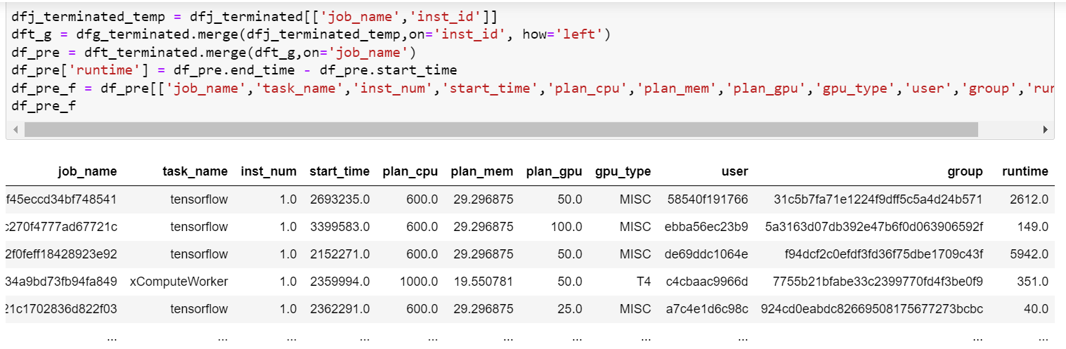 How to realize the training data and CART (Classification And Regression Trees ) in the paper ...