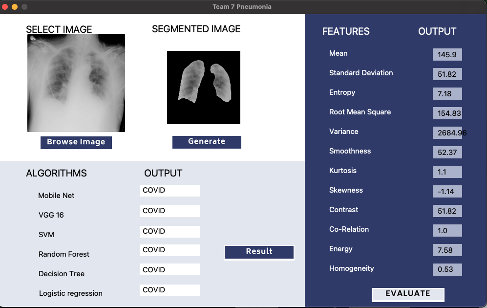 GitHub - MythriJL/MajorProject