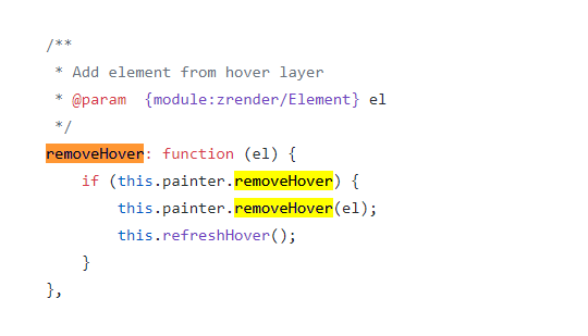 Zrender Js有个注释可能写错了 · Issue 514 · Ecomfe Zrender · Github