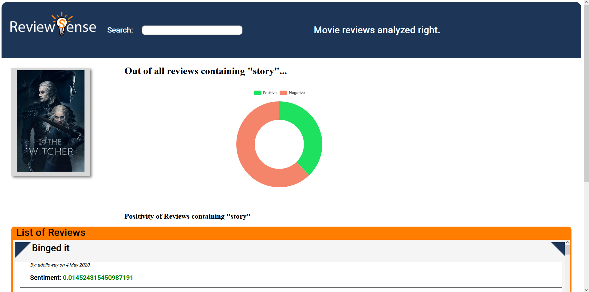 GitHub - john-t-maurer/ReviewSenseFrontEnd: This repository contains ...