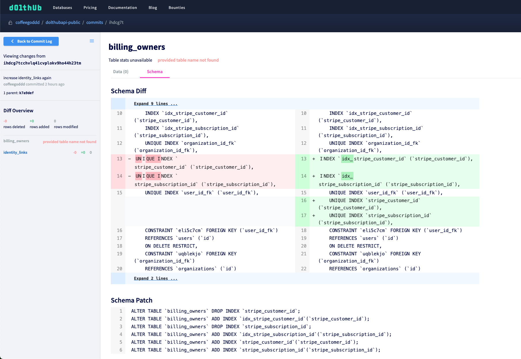 DoltHub diff shows table that does not appear in the dolt diff · Issue #395 · dolthub/dolthub ...